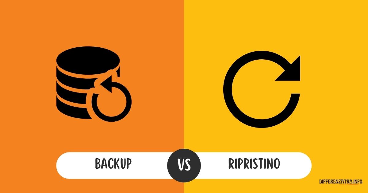 Differenza Tra Backup E Ripristino Definizione Metodi Importanza